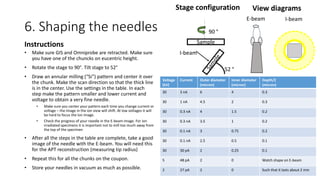 FIB recipes for TEM and APT sample preparation | PPTX