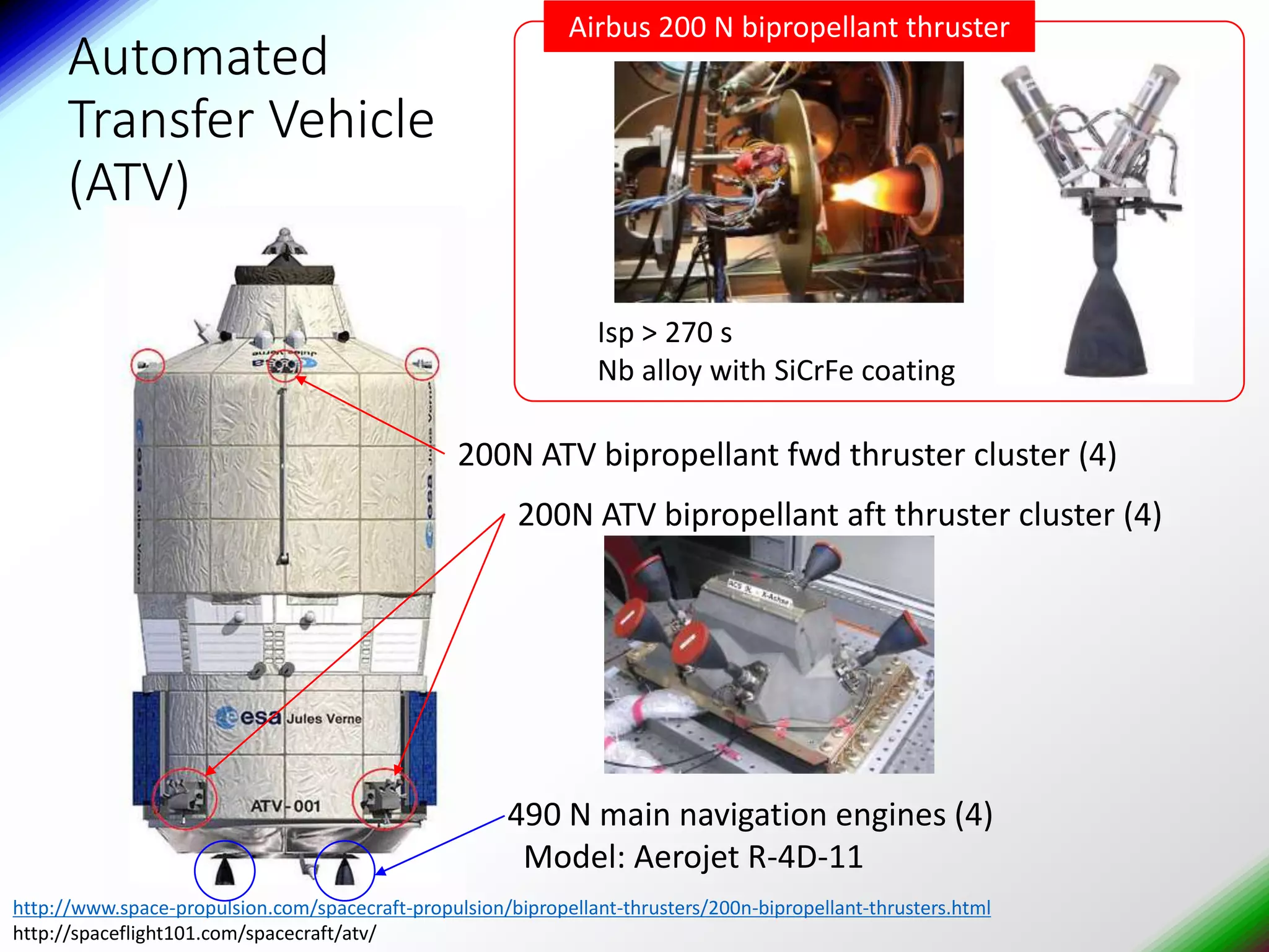 化学スラスタ小史 (A brief history of chemical rocket engines (thrusters) for ...