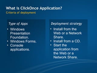 ClickOnce Deployment Seminar | PPT