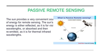 REMOTE SENSING | PPT