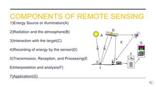 REMOTE SENSING | PPT