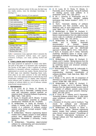 Automatic Labeling of the Object-oriented Source Code: The Lotus Approach | PDF