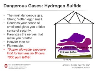 Kent McGuire - Staying Safe: Understanding Manure Storage Gases | PPTX ...