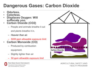 Kent McGuire - Staying Safe: Understanding Manure Storage Gases | PPTX ...
