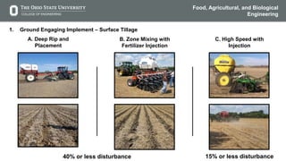 Trey Colley - Subsurface Placement - Opportunities And Considerations | PPT