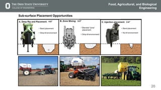 Trey Colley - Subsurface Placement - Opportunities And Considerations | PPT
