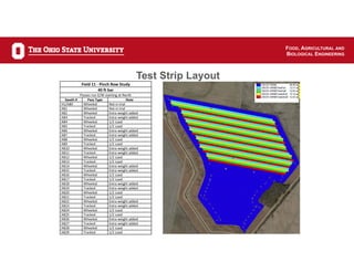 Andrew Klopfenstein - Pinch-row Compaction From Tractors And Planters ...