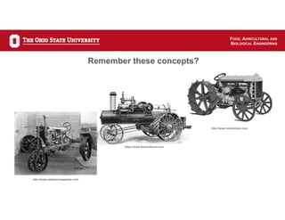 Andrew Klopfenstein - Pinch-row Compaction From Tractors And Planters ...
