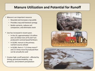 Dr. Stephen Jacquemin - Changes In Grand Lake St Marys Watershed ...