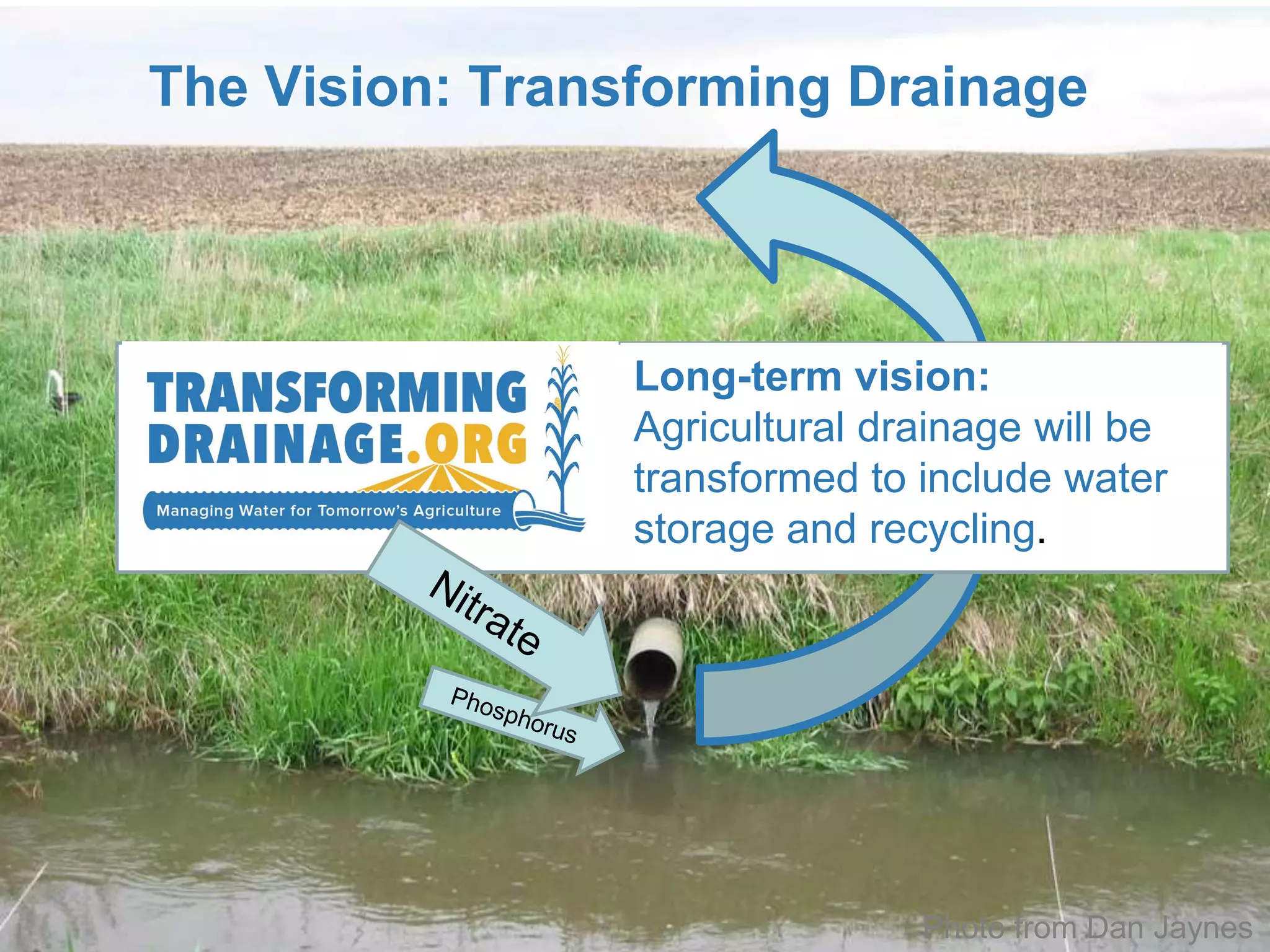 Dr. Eileen Kladivko - Transforming Drainage Project | PPTX