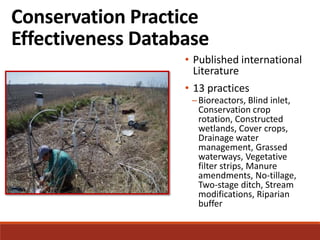 Dr. Doug Smith - Water Quality Trade-offs When Adopting Conservation ...