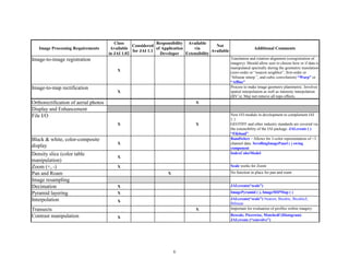 * Evaluation of Java Advanced Imaging (1.0.2) as a Basis for Image ...