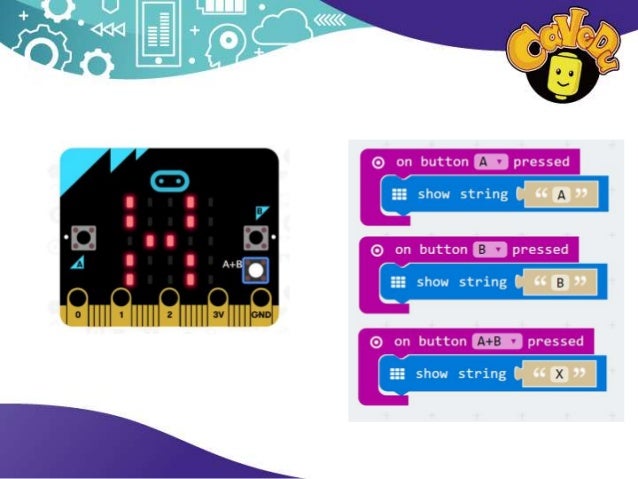 Bbc Microbit Beginner Project 