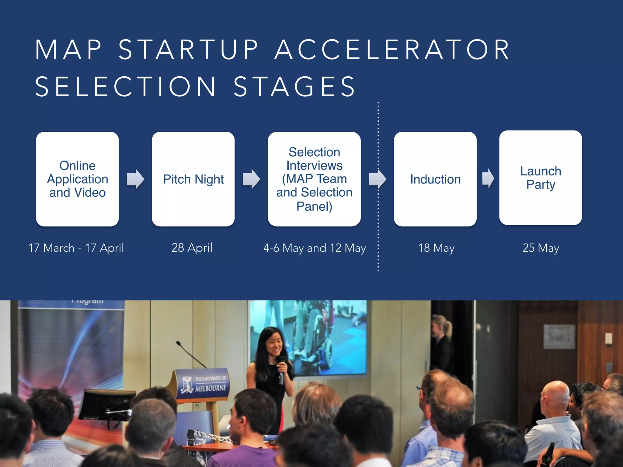 MAP16 Information Night | PPT