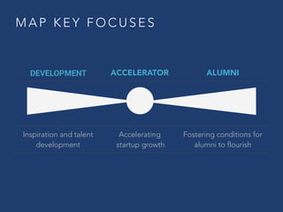 MAP16 Information Night | PPT