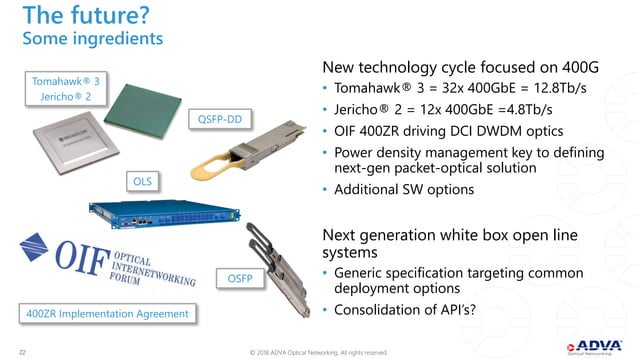 Design and deployment of optical white box | PPT