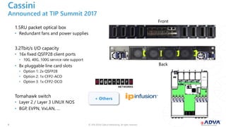 Design and deployment of optical white box | PPT