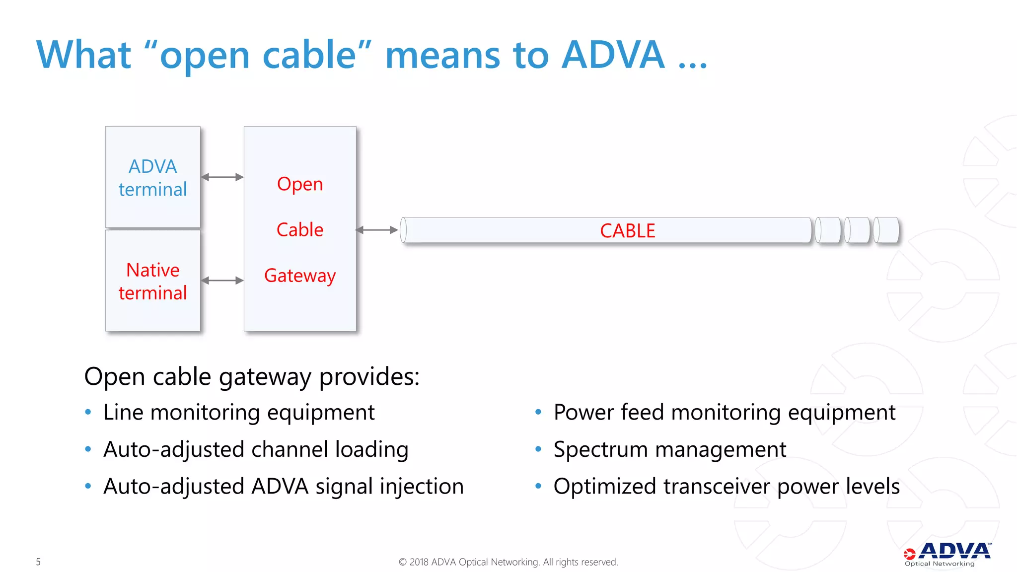 Open to open cable: OFC 2018 workshop on undersea systems | PDF