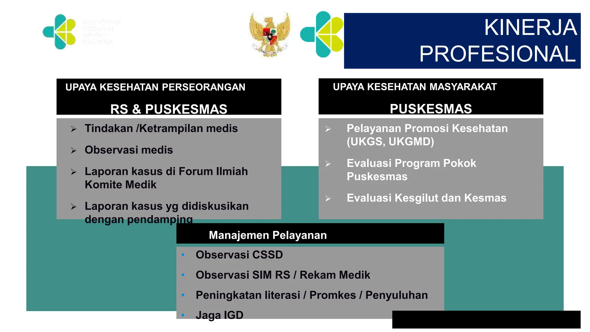 18032024_Kebijakan PIDI dan PIDGI 2024(Penilaian Wahana) (1).pptx