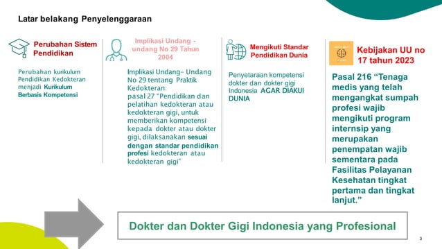 18032024_Kebijakan PIDI dan PIDGI 2024(Penilaian Wahana) (1).pptx