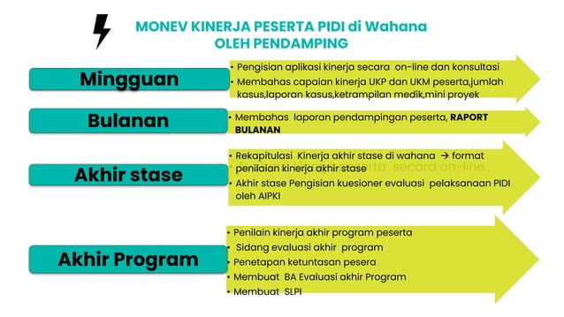 18032024_Kebijakan PIDI dan PIDGI 2024(Penilaian Wahana) (1).pptx