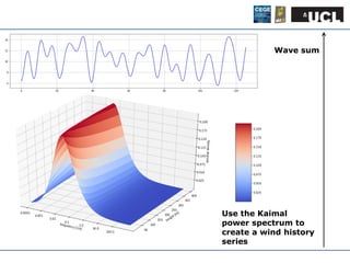 Wind Engineering for Tall Buildings | PDF