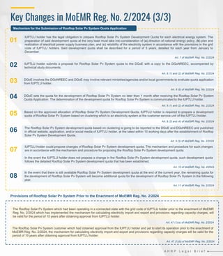 Issuance of Ministry of Energy and Mineral Resources Regulation No. 2 ...
