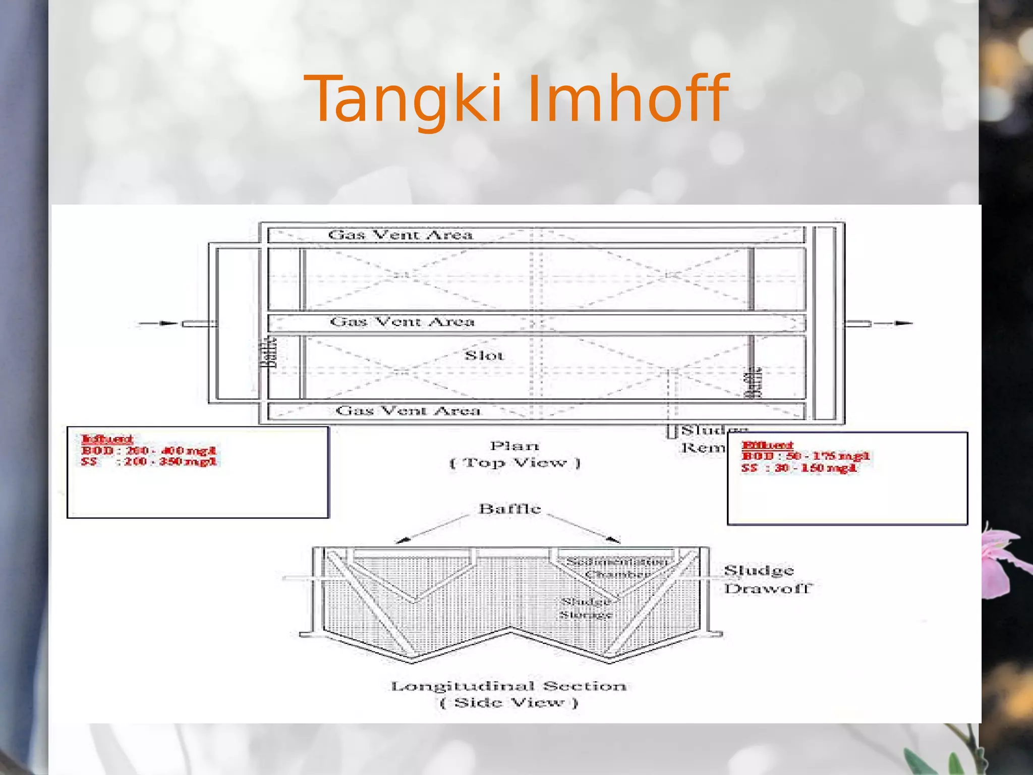 18036053 kaedah-pelupusan-sisa-kumbahan-sistem-pembentungan | PDF