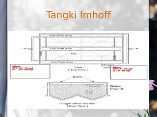 18036053 kaedah-pelupusan-sisa-kumbahan-sistem-pembentungan | PDF