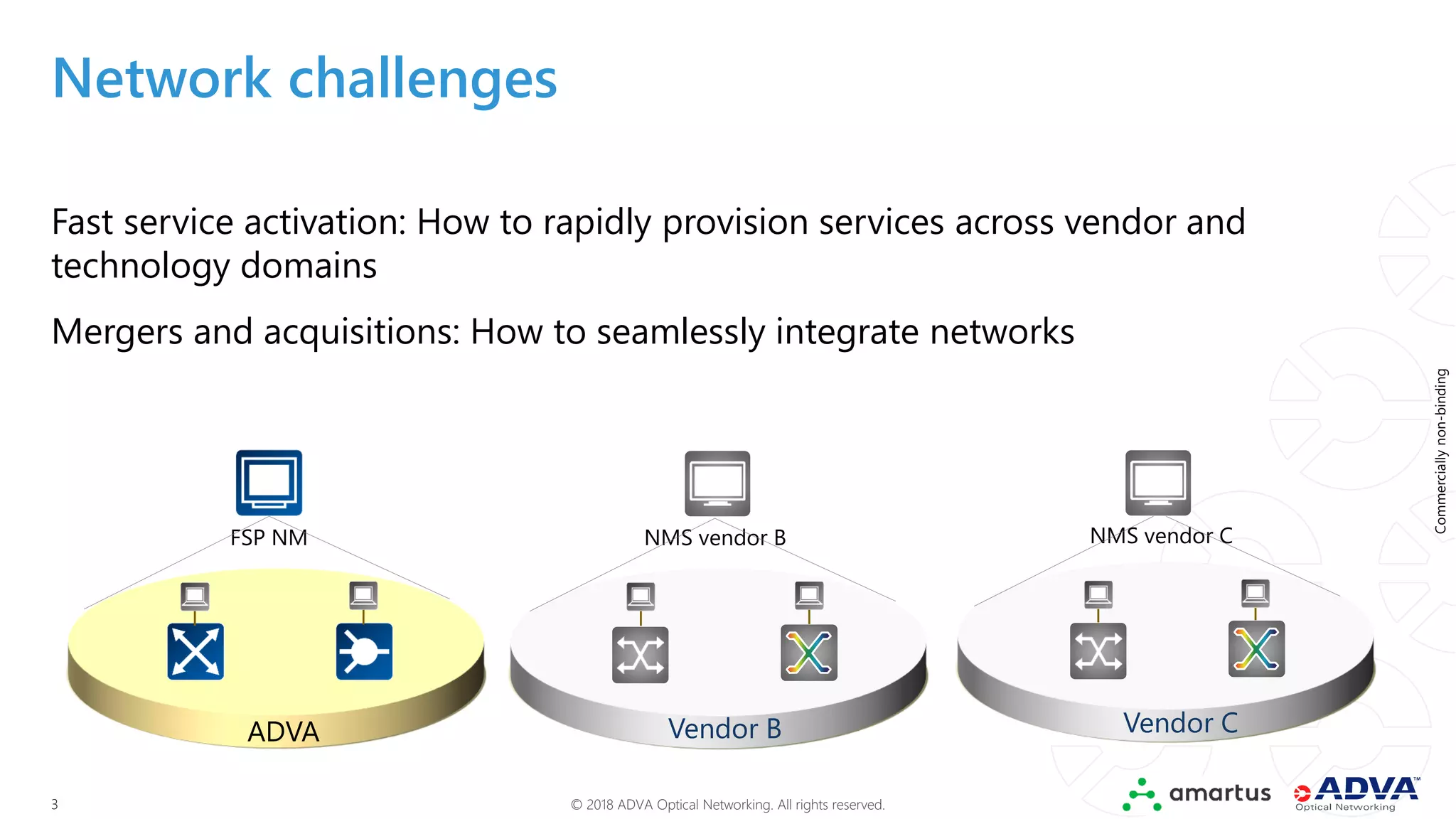 MEF Presto for SDN-enabled service lifecycle automation | PPT