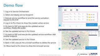 MEF Presto for SDN-enabled service lifecycle automation | PPT