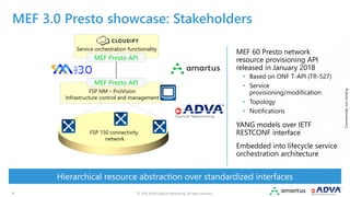MEF Presto for SDN-enabled service lifecycle automation | PPT