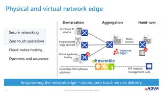 Automated and secure service activation at the network edge with zero touch provisioning | PPT