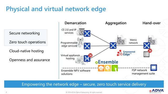 Automated and secure service activation at the network edge with zero ...