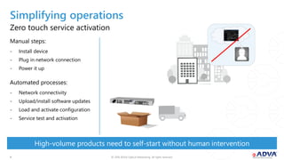 Automated and secure service activation at the network edge with zero touch provisioning | PPT
