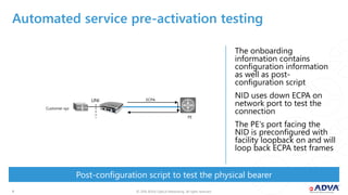 Automated and secure service activation at the network edge with zero ...