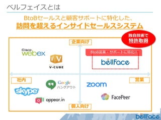 180411 lt bellface_taikikobayashi | PDF