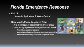 Dr. Michael Short - The Importance of Individual Animal ID in Natural ...