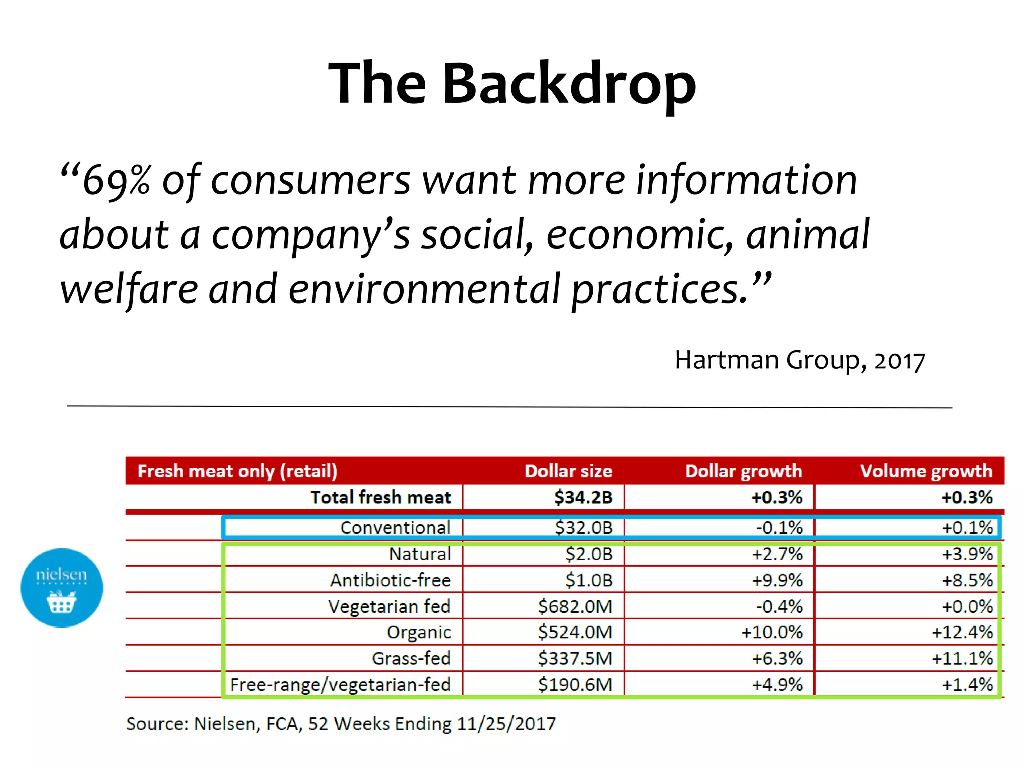 Mr. Mark McCully - The Role of Traceability in Branded Beef | PPT