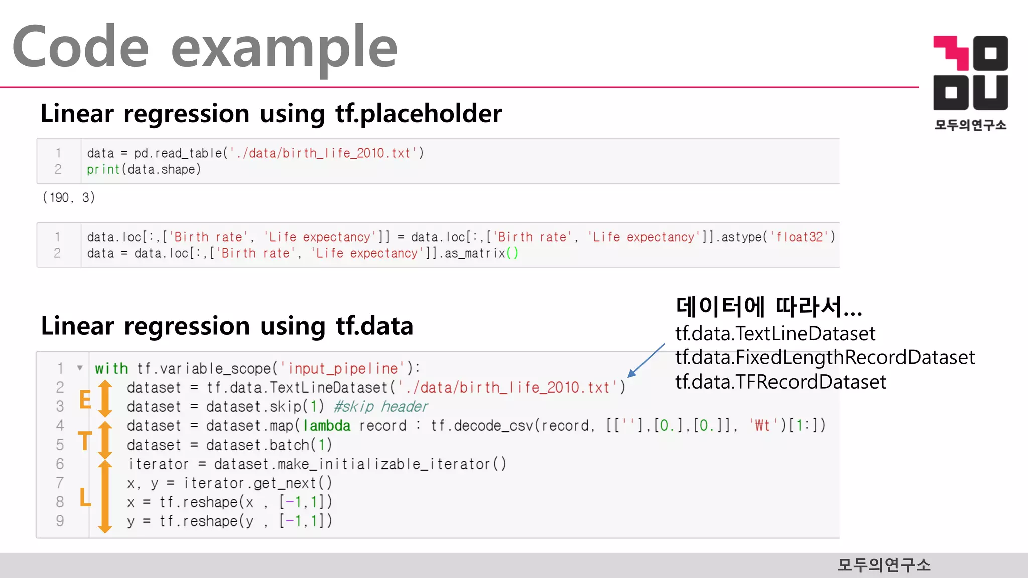 TF.data & Eager Execution | PPT