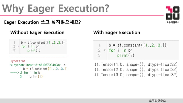 Tfdata And Eager Execution Ppt