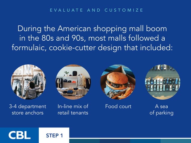 Shopping Mall to Town Center: CBL Properties' 5-Step Approach to ...
