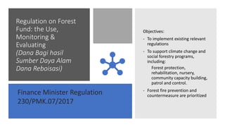 The role of private sector in forest conservation & finance | PPTX
