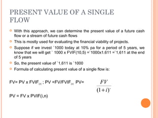 Time Value Of Money | PPT