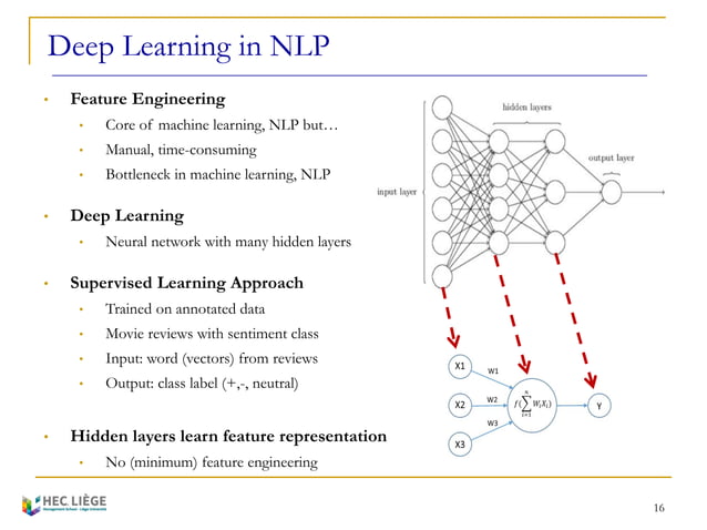 Natural Language Processing | PPT