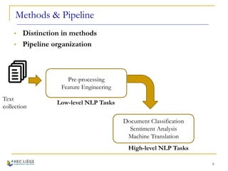 Natural Language Processing | PPT