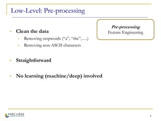 Natural Language Processing | PPT