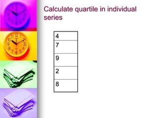 180428044-Quartile-ppt.ppt for school purposes | PPT