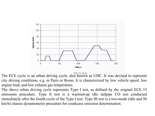 emission standards | PPT