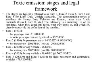 emission standards | PPT